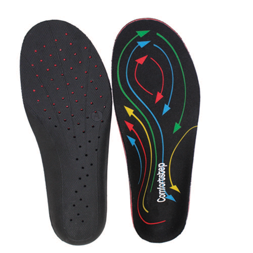 Heat Moldable Insoles - WestMed Global